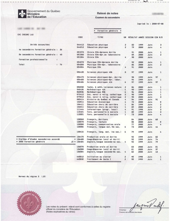 Compréhension des Relevés de Notes (Secondaire, CÉGEP, Université)
